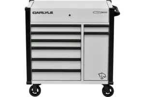 Tool Storage Organization